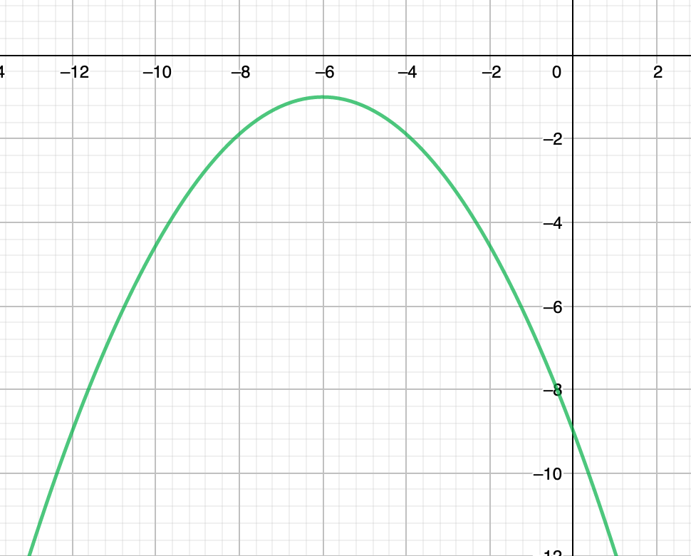 [Solution] Combining Transformations | Wizeprep