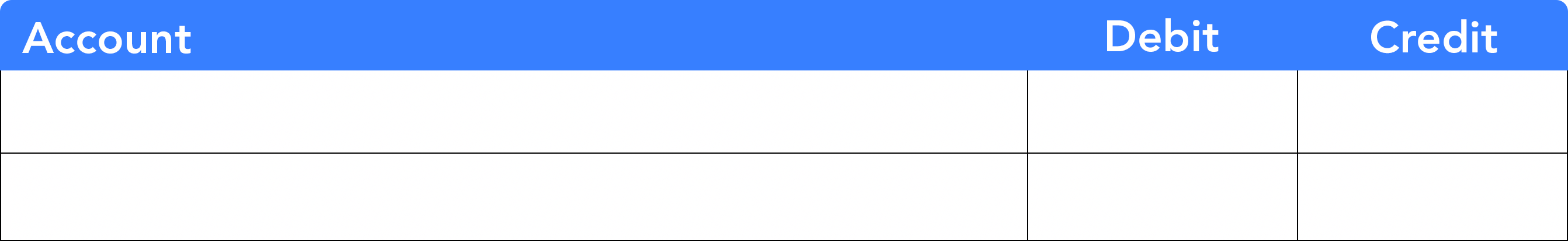 First-in, First-out (FIFO) - Wize University Introduction to Financial ...