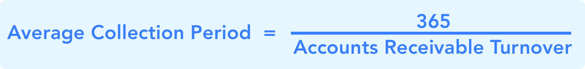 Average Collection Period