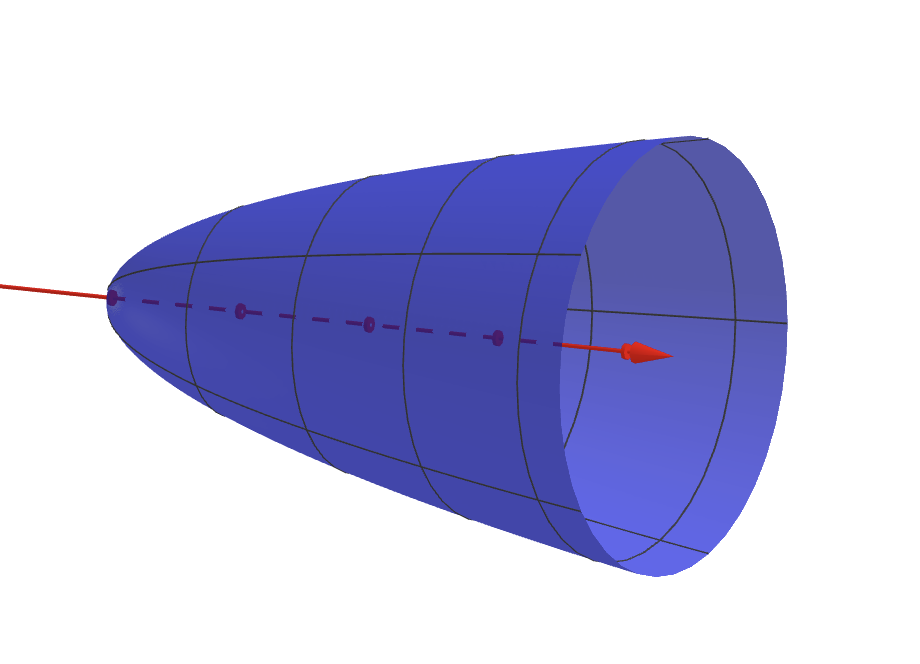 Surface Area of Revolution - Wize University Calculus 1 Textbook | Wizeprep