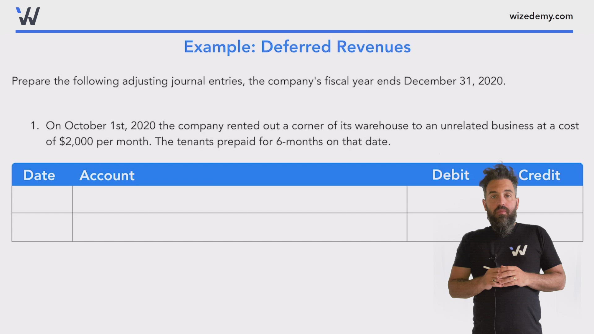 Deferred Revenues - Wize University Introduction to Financial ...