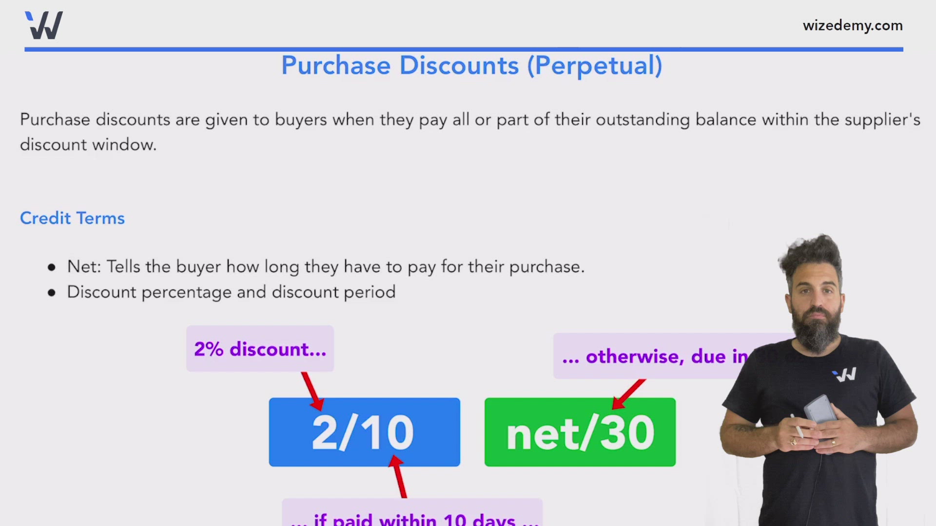 Purchase Discounts - Perpetual Inventory - Wize University Introduction ...