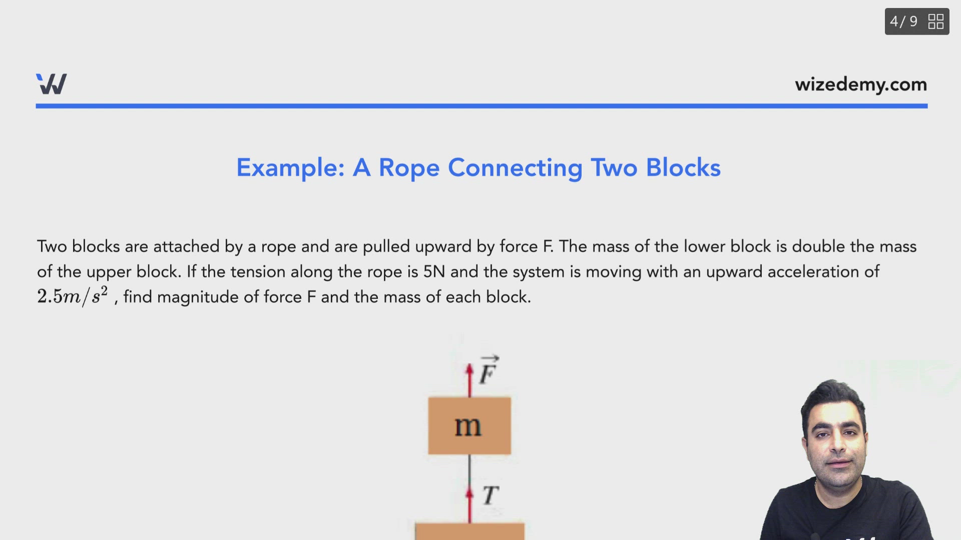 Tension - Wize University Physics Textbook (Master) | Wizeprep