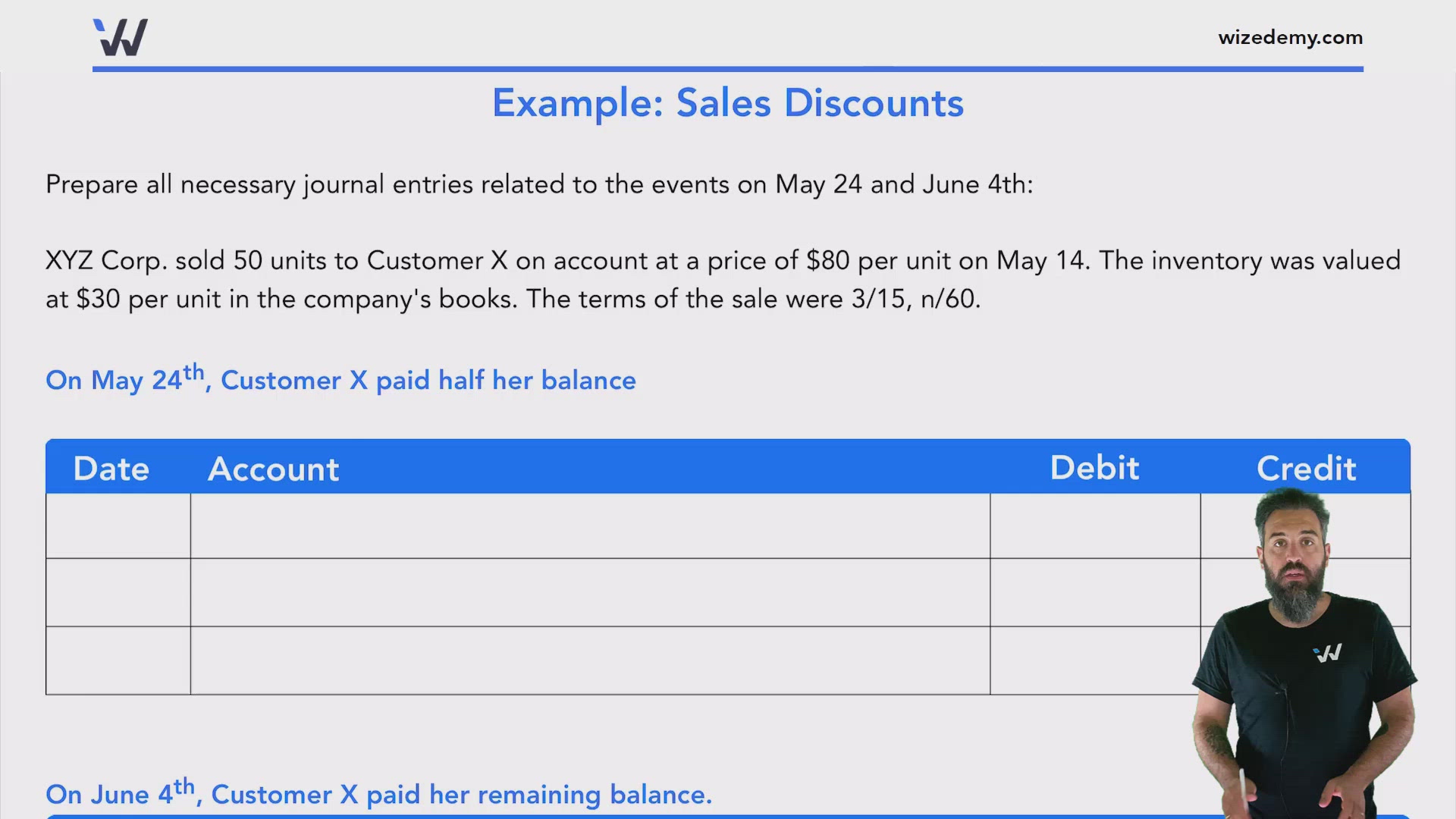 Sales Discounts - Wize University Introduction to Financial Accounting ...
