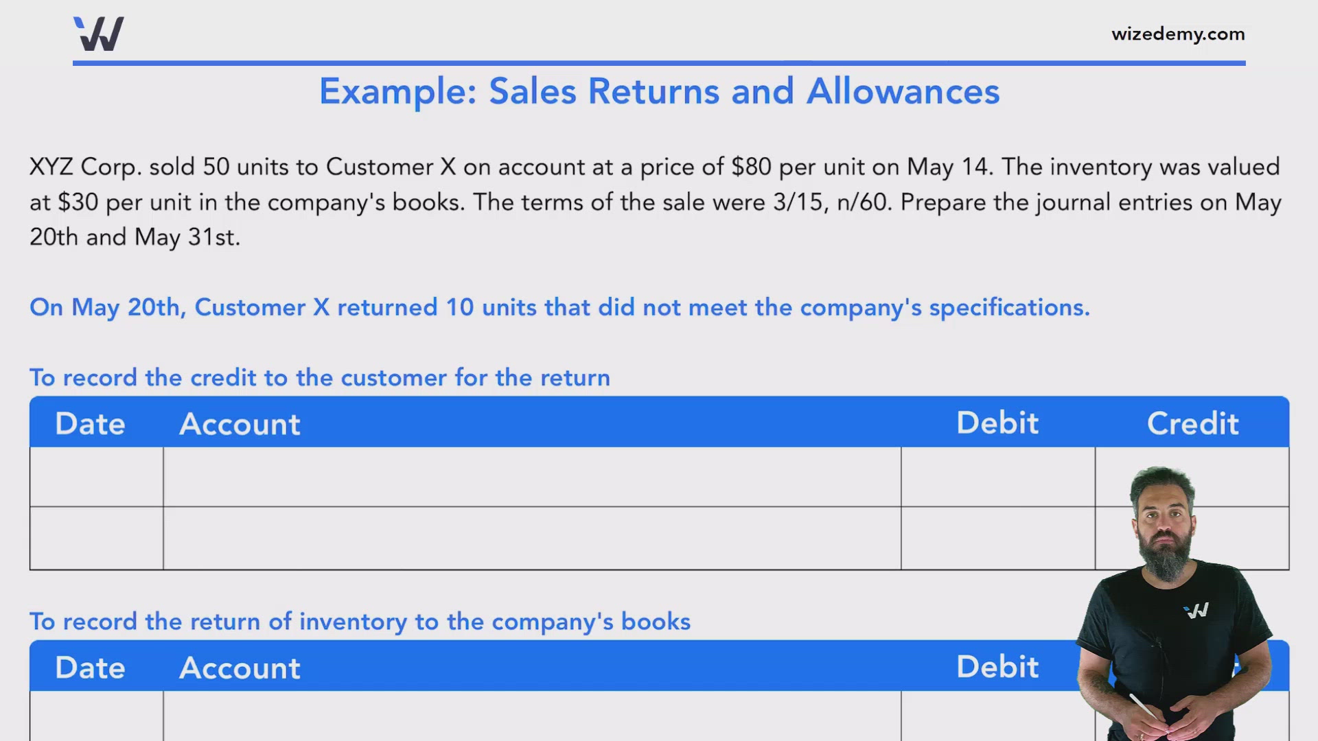 Sales Returns and Allowances - Wize University Introduction to ...