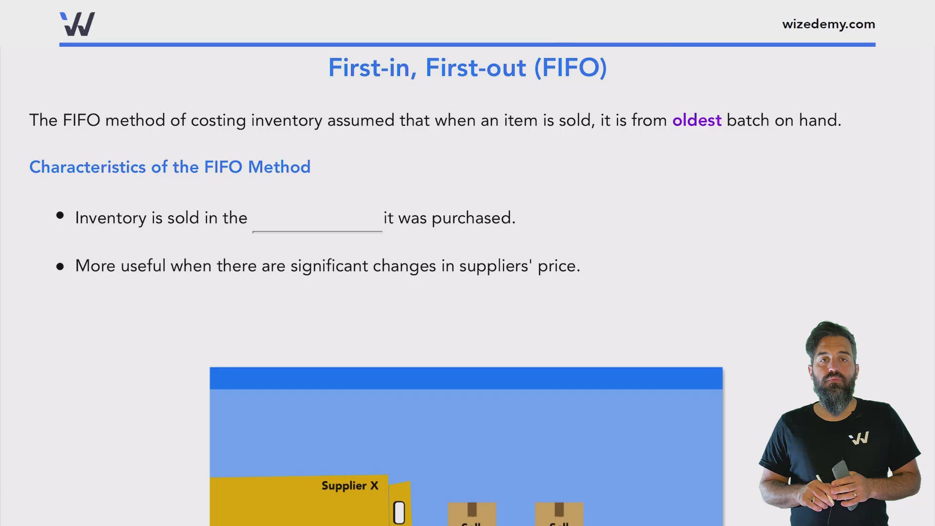 First-in, First-out (FIFO) - Wize University Introduction to Financial ...