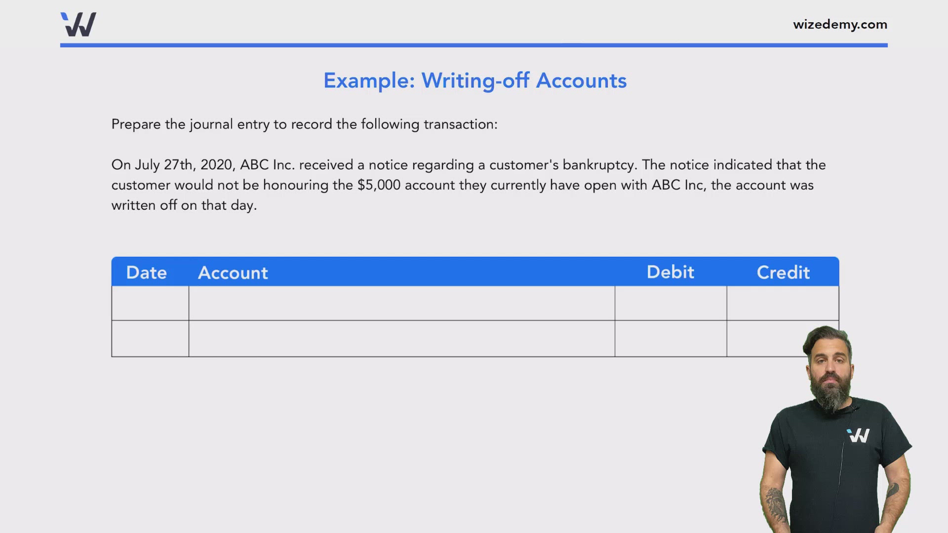 Writing-off Accounts - Wize University Introduction to Financial ...