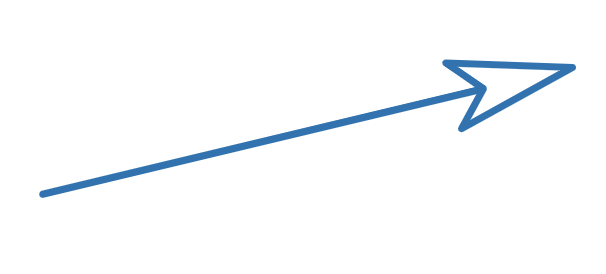 Basics of Vectors - Wize University Linear Algebra Textbook | Wizeprep