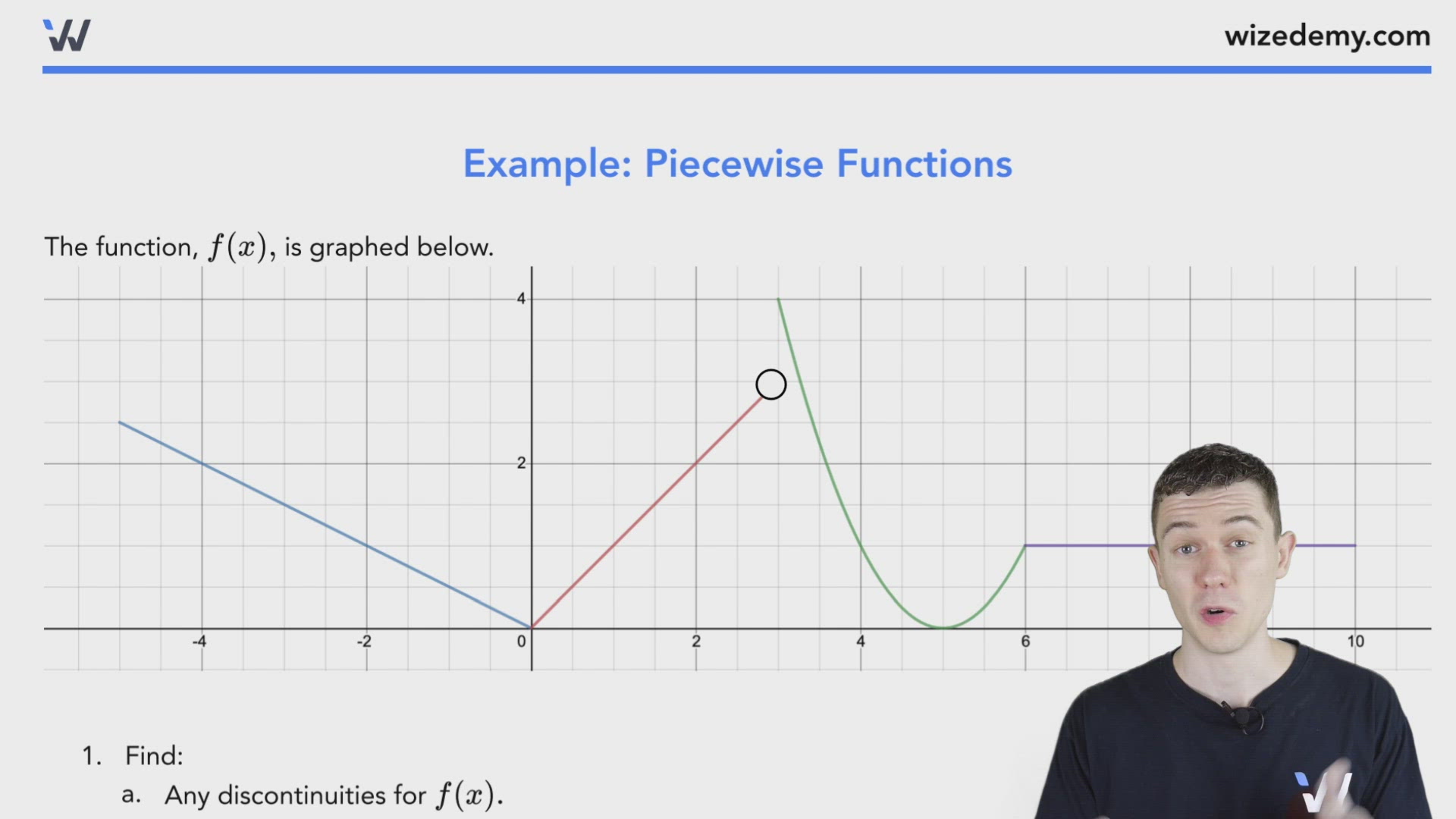 Piecewise Functions - Wize University Calculus 1 Textbook | Wizeprep