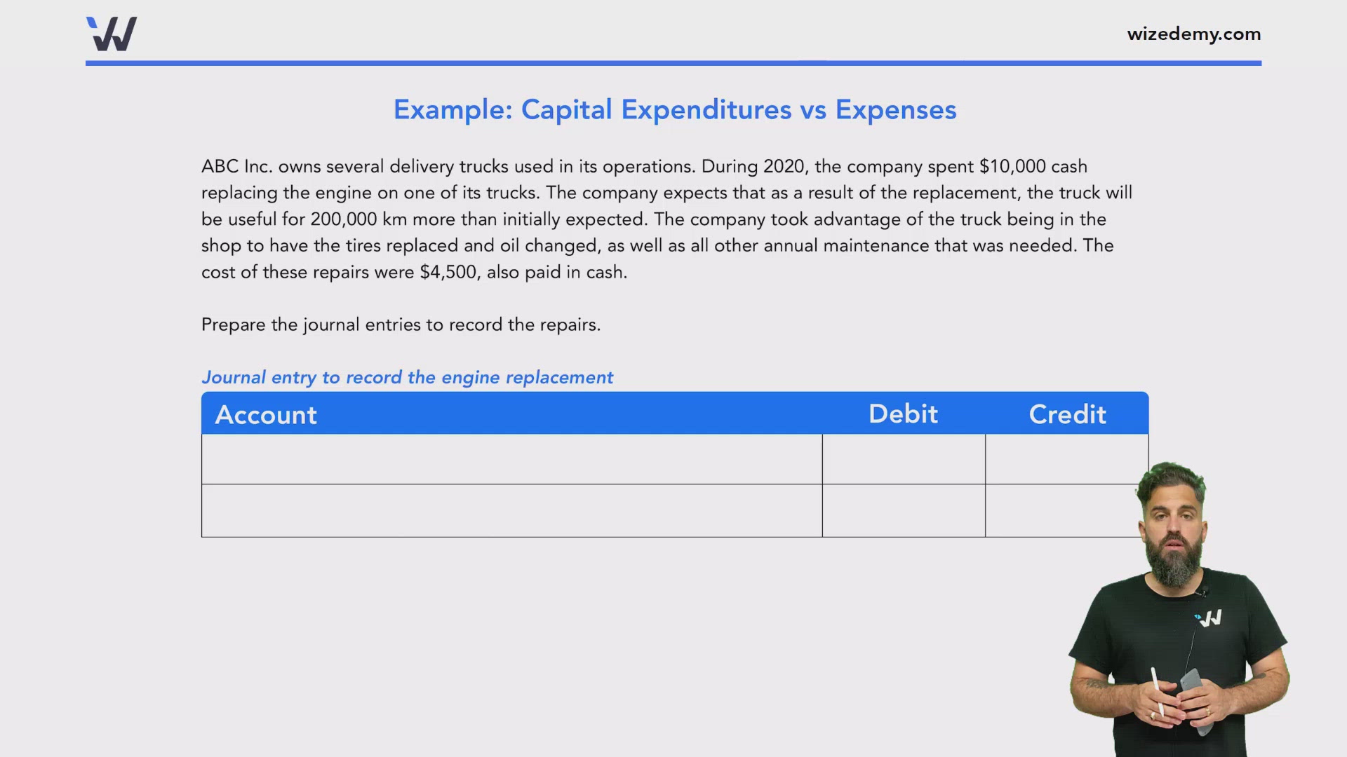 Capital Expenditures vs Operating Expenses - Wize University ...