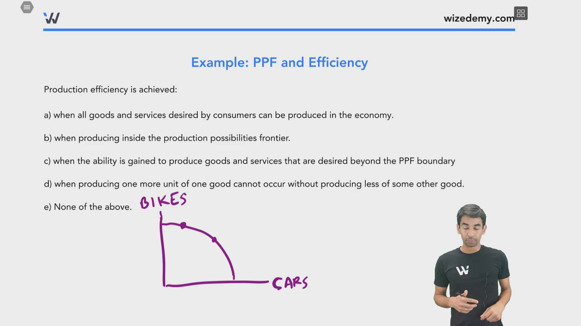 Opportunity Cost and the PPF - Wize University Microeconomics Textbook ...