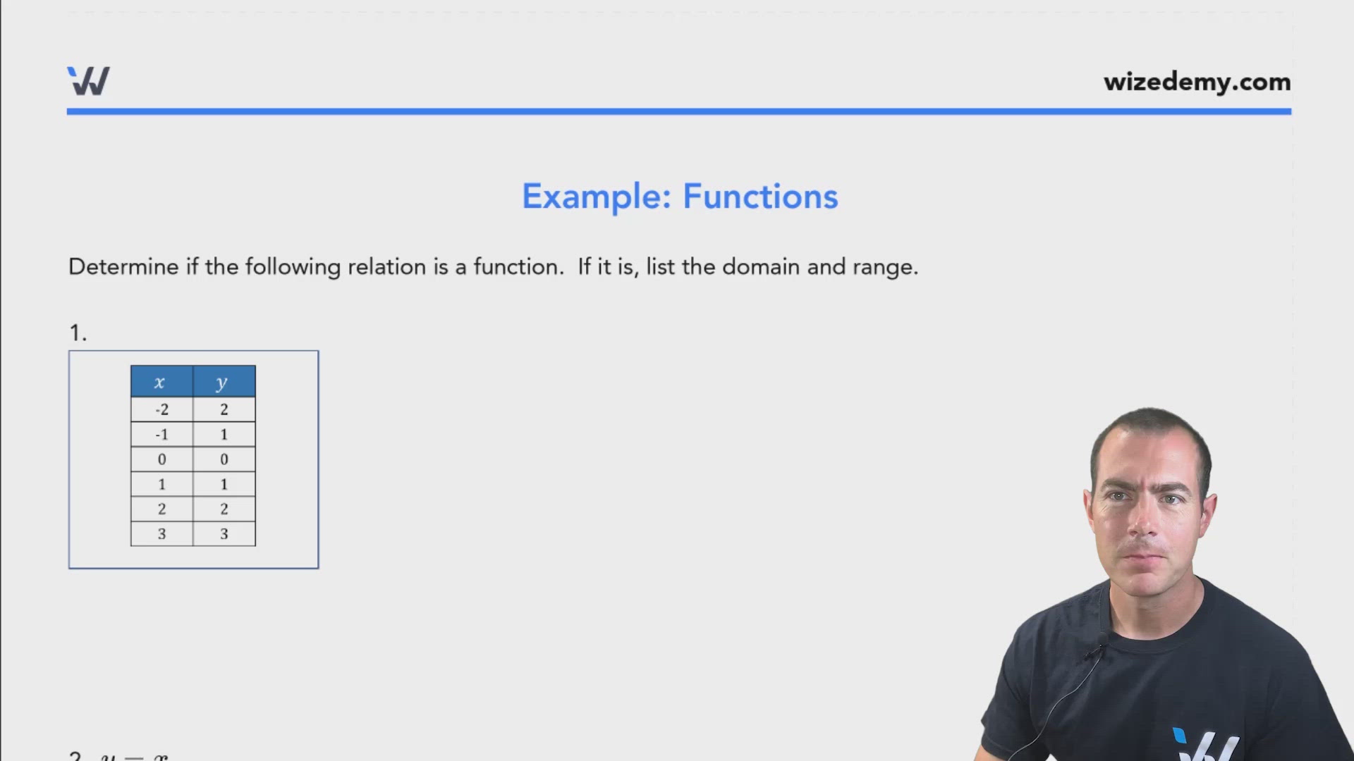 Functions - Wize Grade 11 Mathematics Textbook | Wizeprep