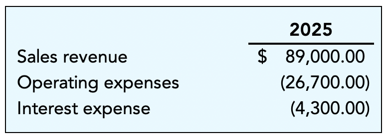 Deferred Income Tax - Wize University Introduction to Financial ...