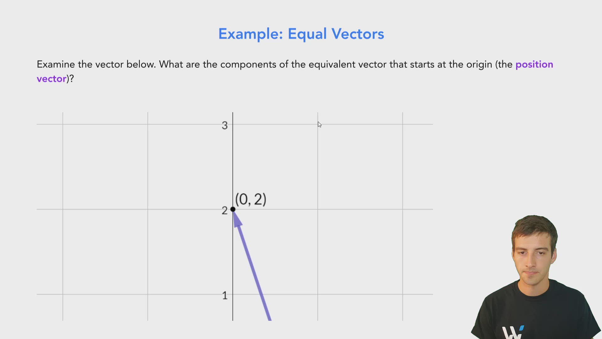 Basics of Vectors - Wize University Linear Algebra Textbook | Wizeprep