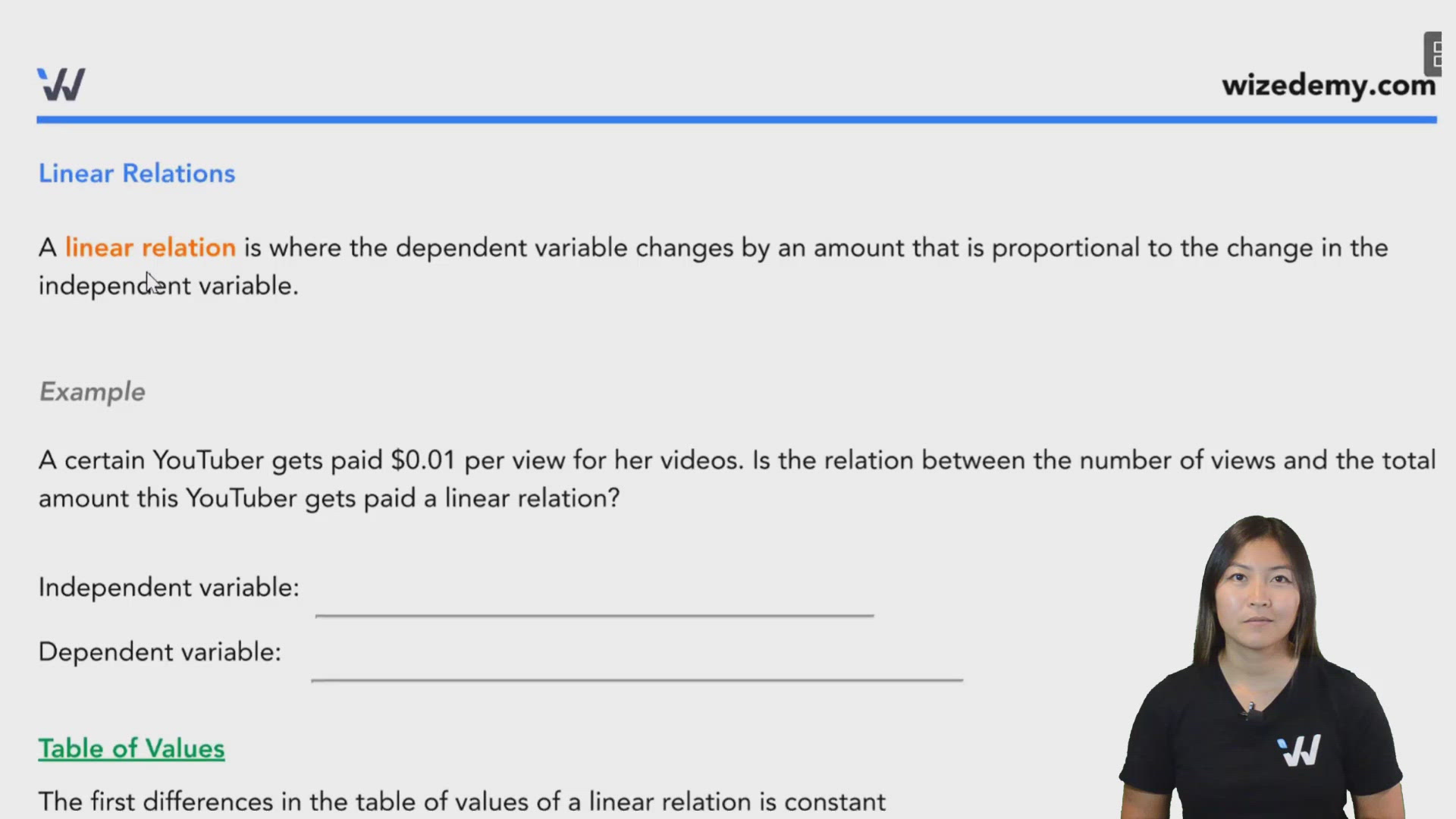 Linear Relations - Wize High School Grade 10 Math Textbook | Wizeprep