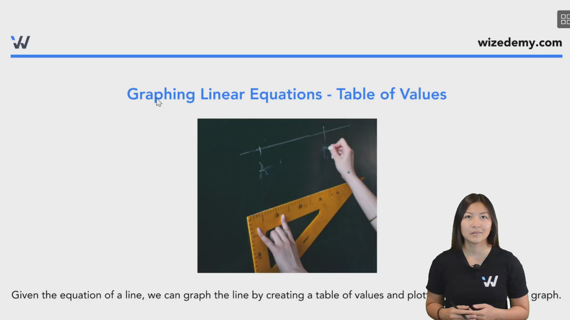 Graphs of Lines - Wize High School Algebra I Textbook (Common Core ...