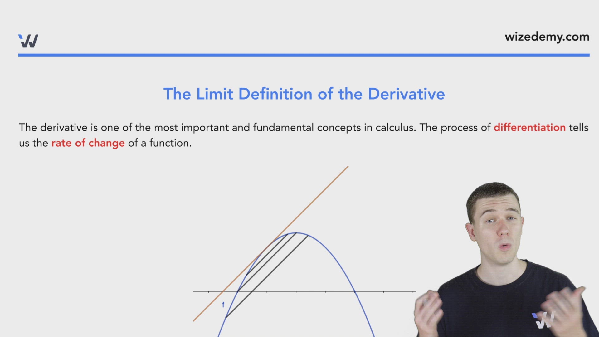 The Limit Definition of a Derivative - Wize University Calculus 1 ...