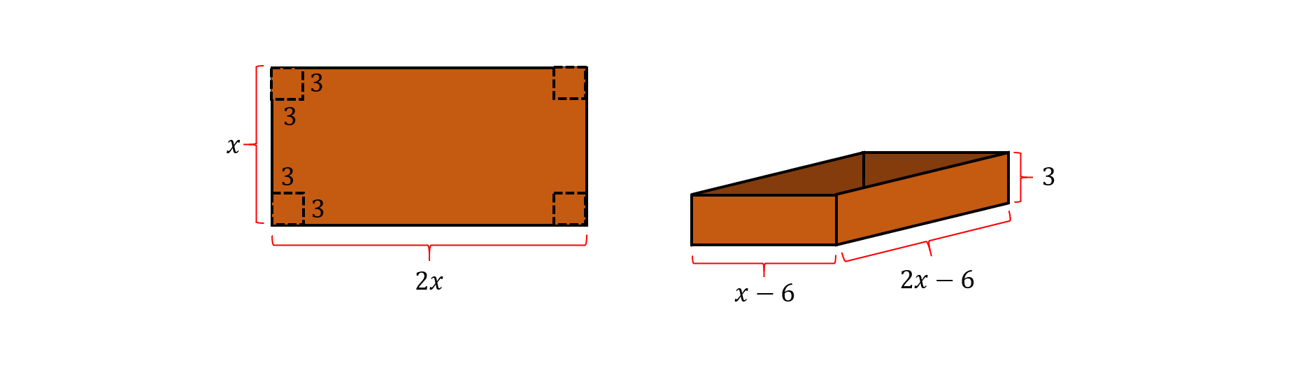 Polynomials - Wize Grade 11 Mathematics Textbook | Wizeprep