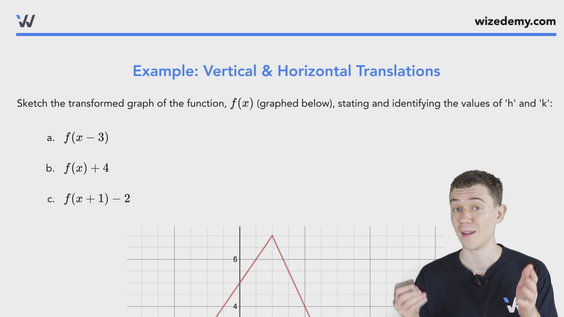 Vertical & Horizontal Translations - Wize High School Grade 12 Pre ...