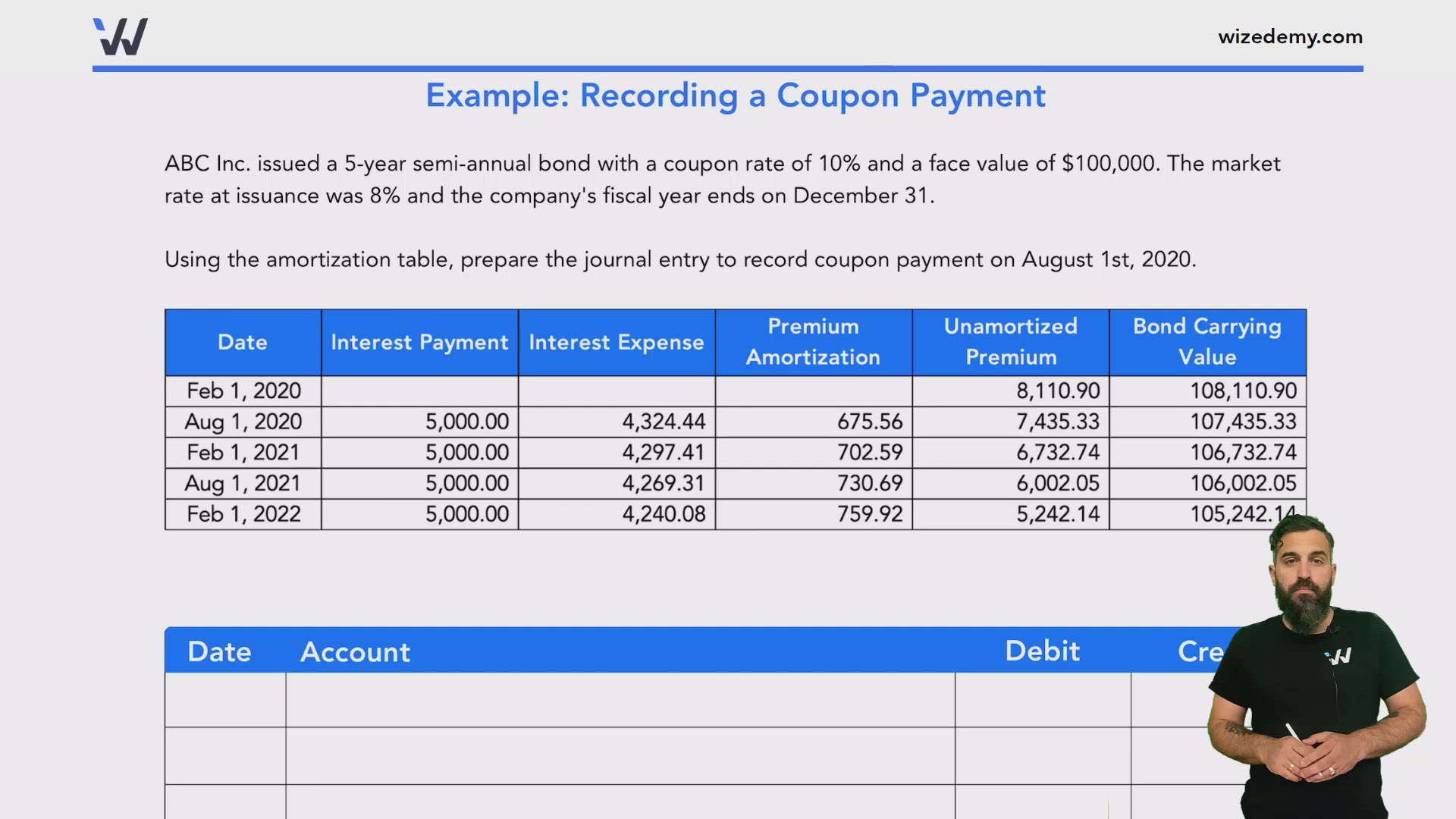 Recording a Coupon Payment - Wize University Introduction to Financial ...