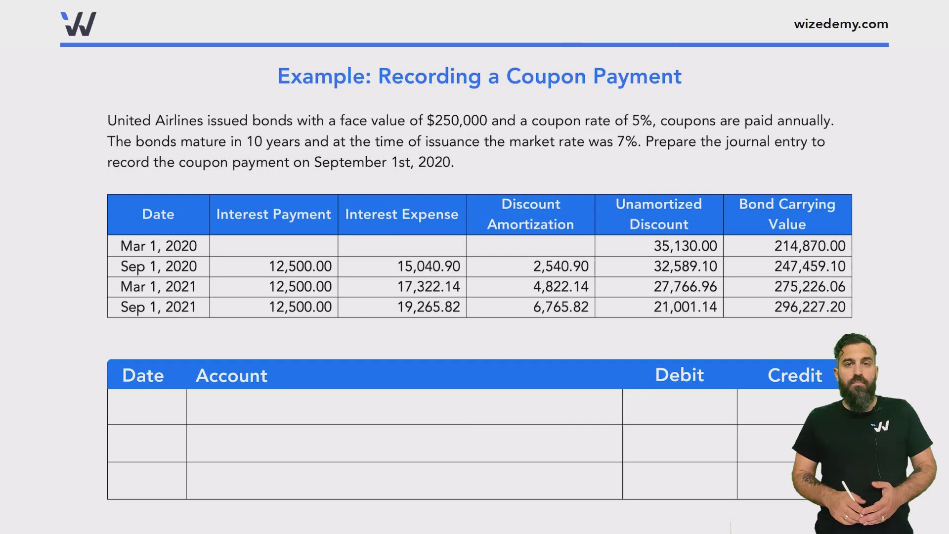 Recording a Coupon Payment - Wize University Introduction to Financial ...