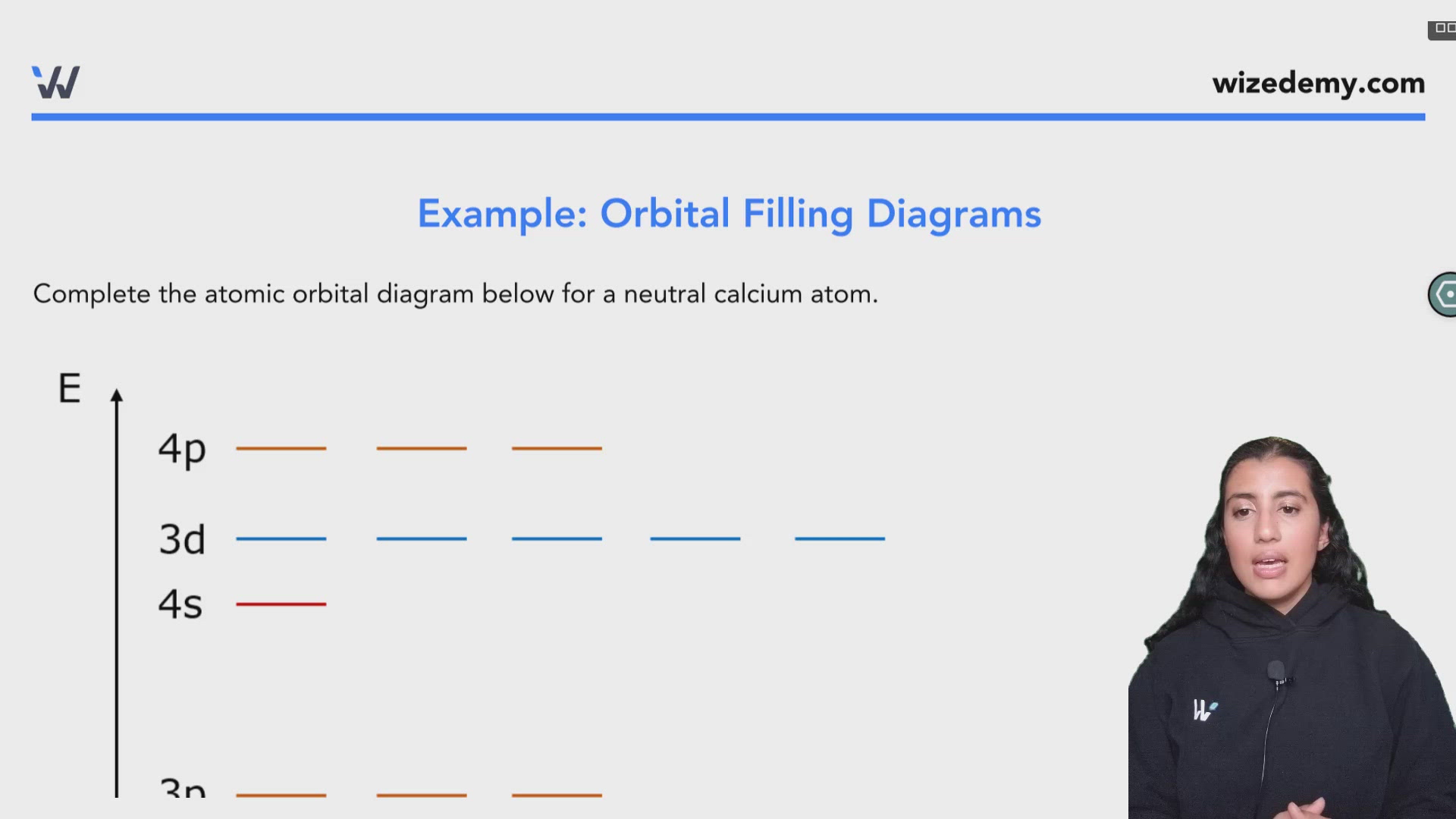 Orbital Filling Diagrams - Wize University Chemistry Textbook | Wizeprep