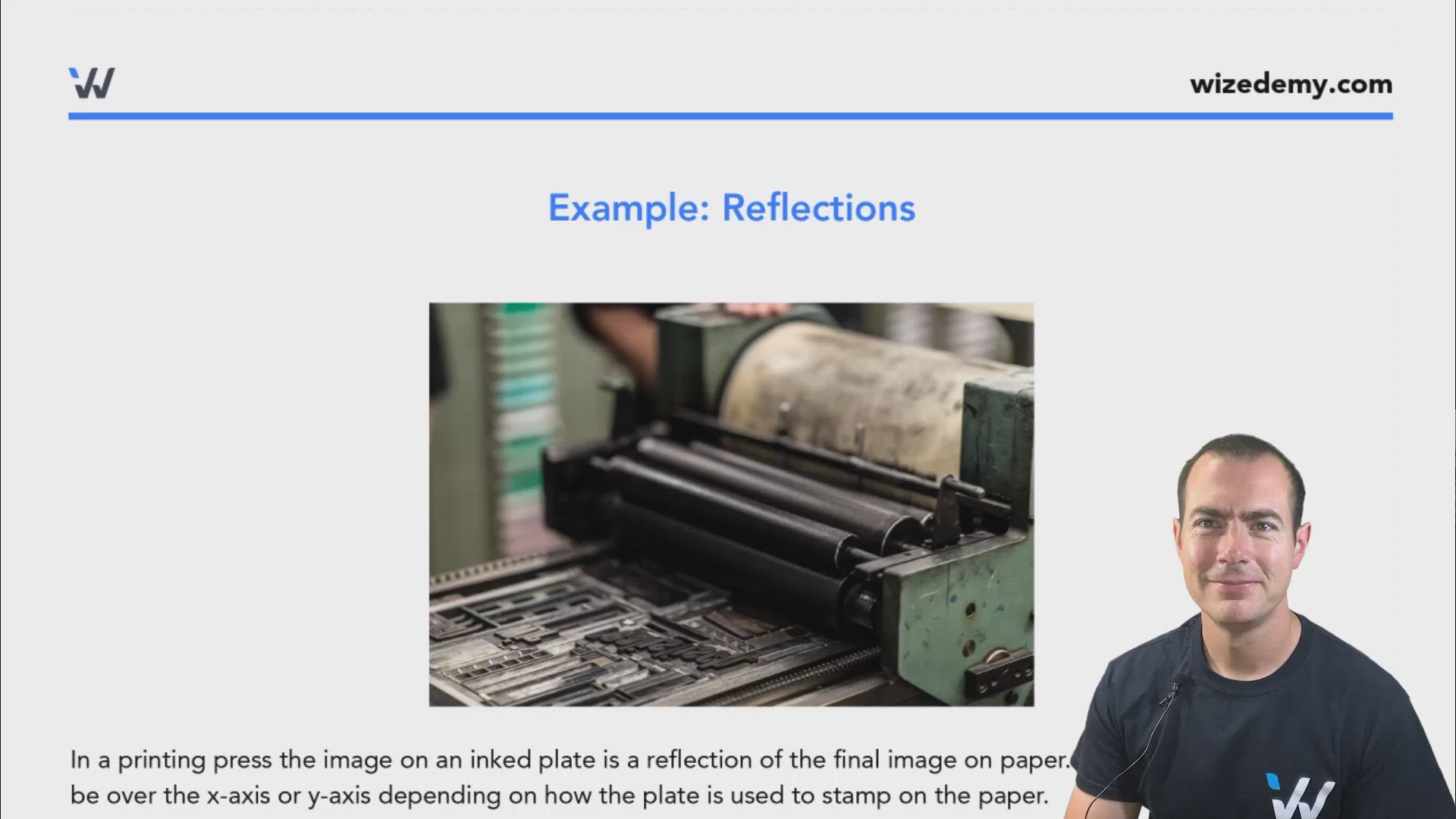 Reflections - Wize Grade 11 Mathematics Textbook | Wizeprep