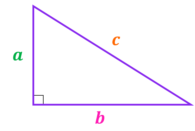 Pythagorean Therom (Review) - Wize High School Grade 10 Math Textbook ...
