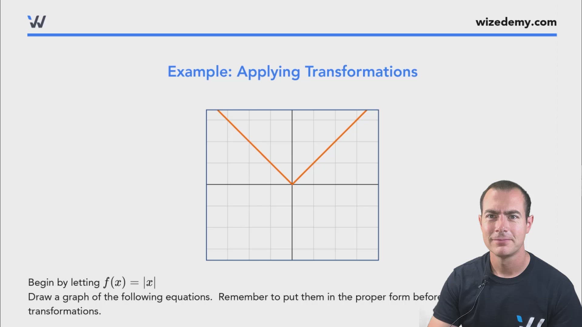 Applying Transformations - Wize Grade 11 Mathematics Textbook | Wizeprep