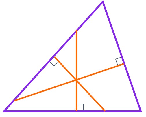 Properties of Triangles - Wize High School Grade 10 Math Textbook ...