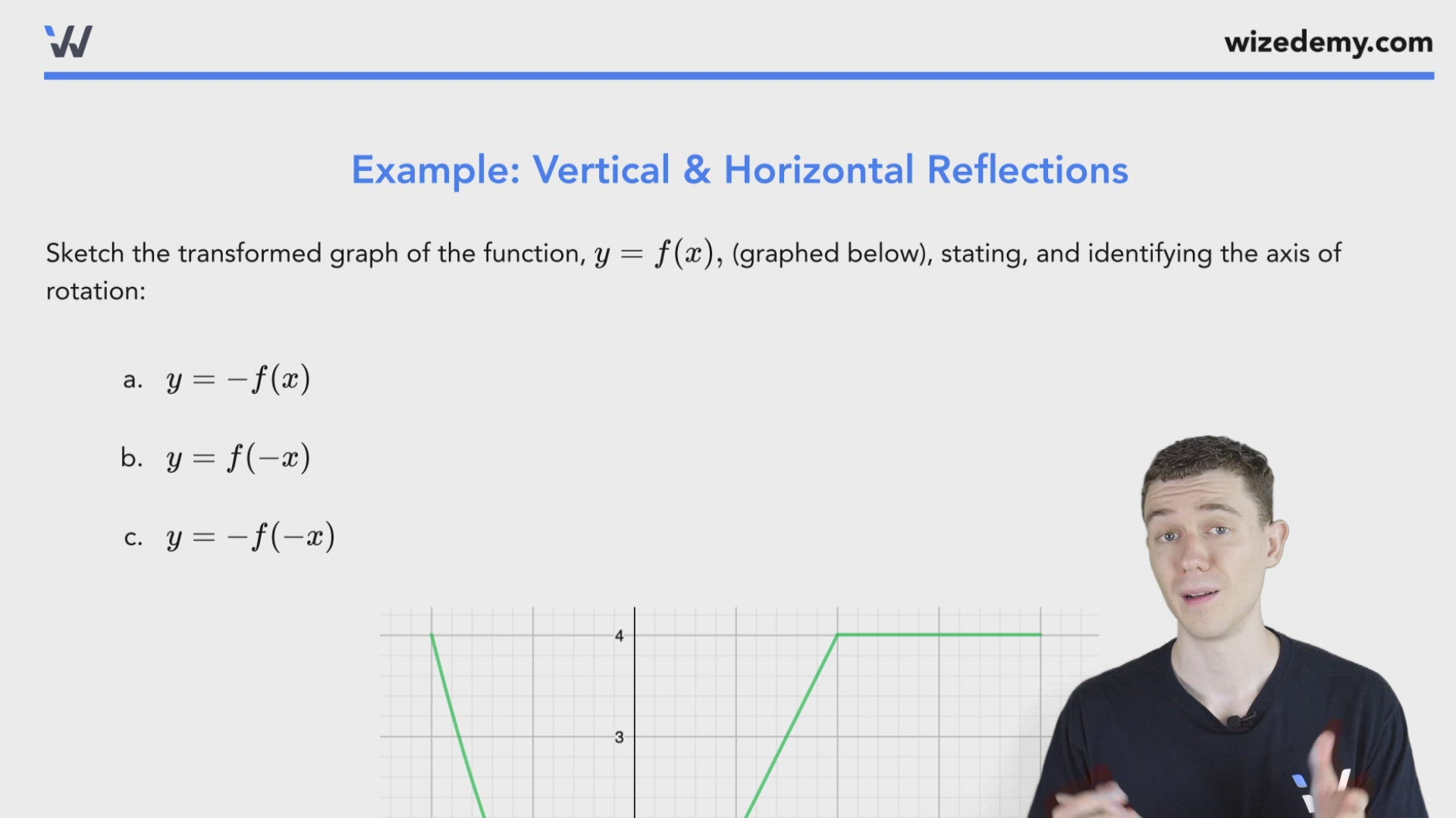 Vertical & Horizontal Reflections - Wize High School Grade 12 Pre ...