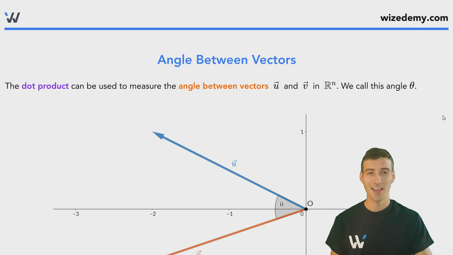 Angle Between Vectors - Wize University Linear Algebra Textbook | Wizeprep