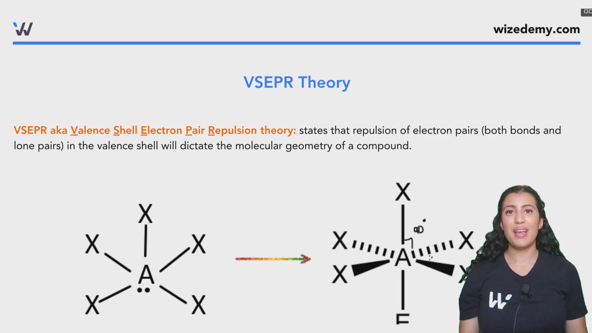 VSEPR Molecular Shapes Wize University Chemistry Textbook Wizeprep VSEPR Molecular Shapes Wize University Chemistry Textbook Wizeprep