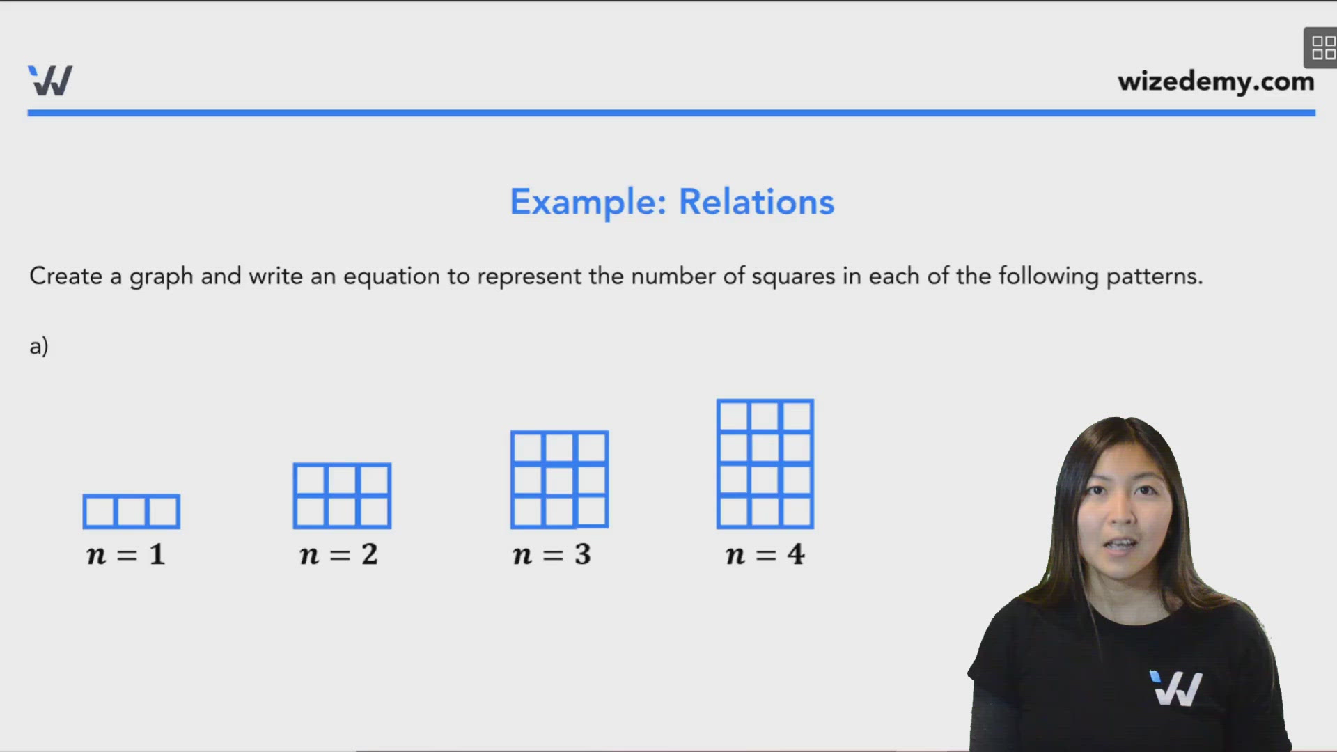 Relations - Wize High School Grade 9 Math Textbook | Wizeprep