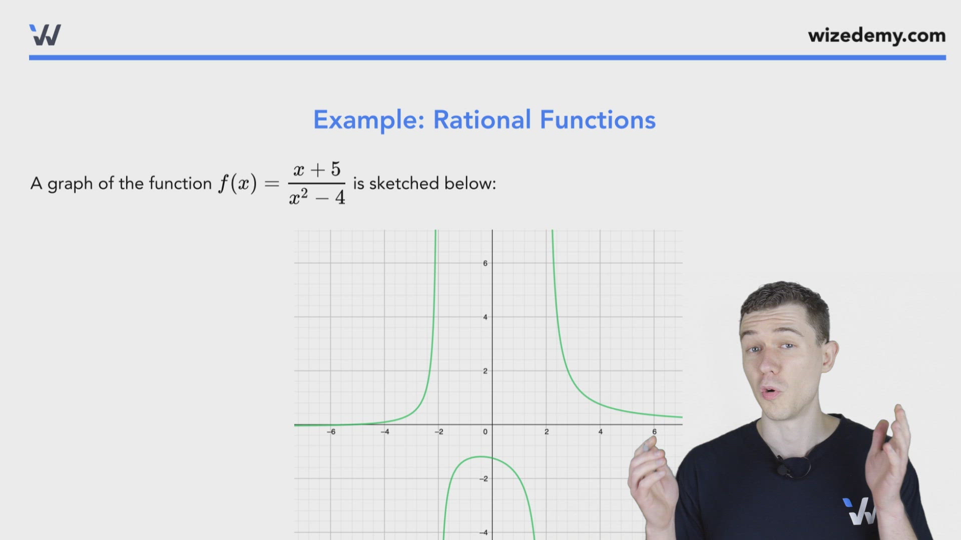 Rational Functions - Wize High School Grade 12 Pre-Calculus Textbook ...