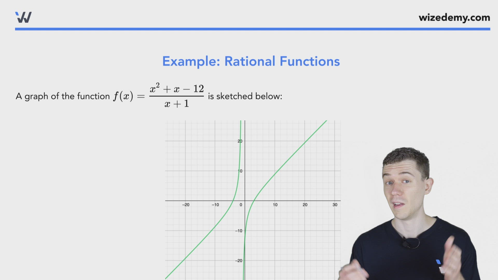 Rational Functions - Wize High School Grade 12 Pre-Calculus Textbook ...