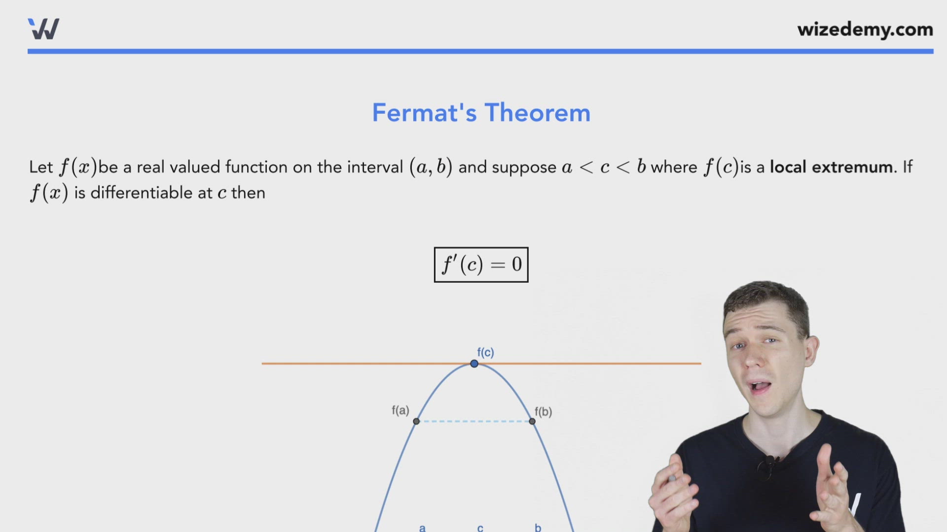 Fermat's Theorem - Wize University Calculus 1 Textbook | Wizeprep