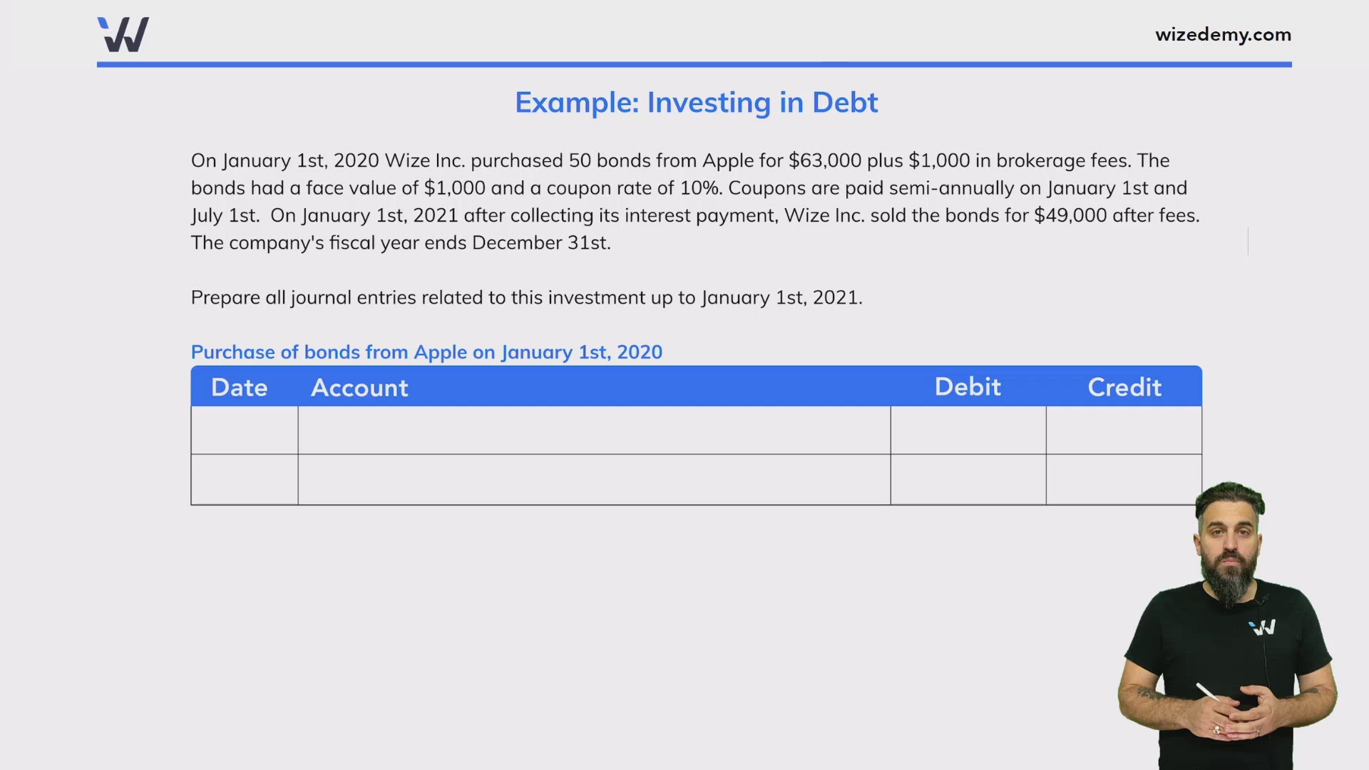 Investing in Debt - Wize University Introduction to Financial ...