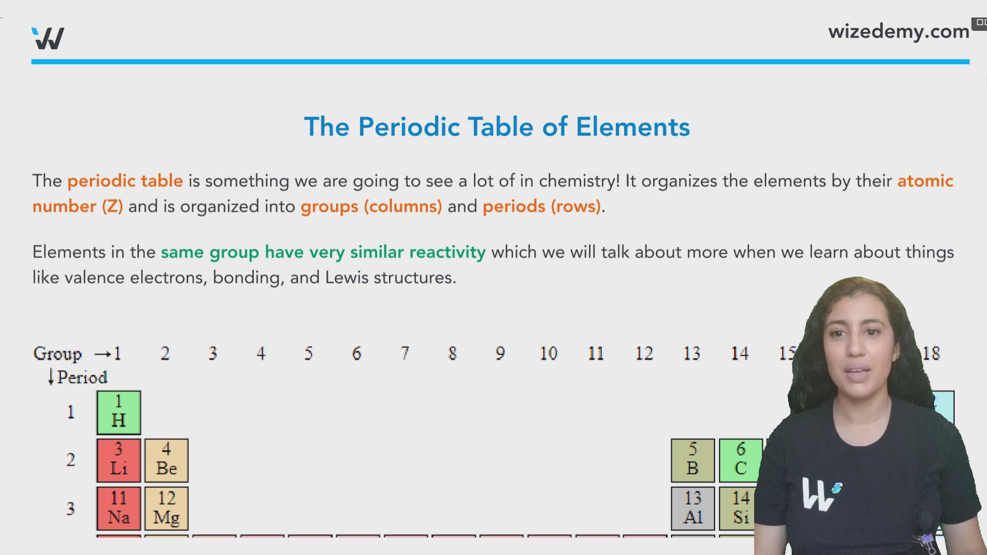 The Periodic Table & Properties - Wize University Chemistry Textbook ...