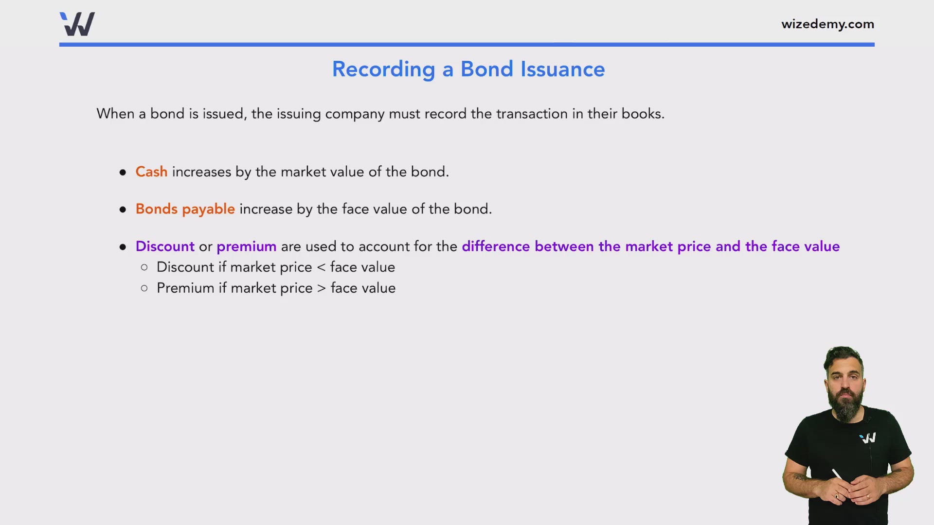 Issuing a Bond - Wize University Introduction to Financial Accounting ...
