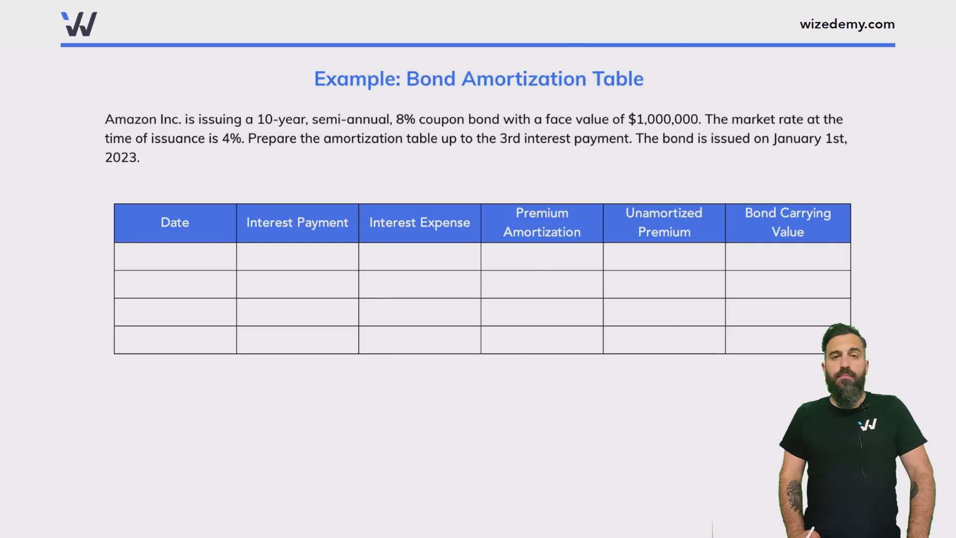 Bond Amortization: Effective Interest Rate Method - Wize University ...