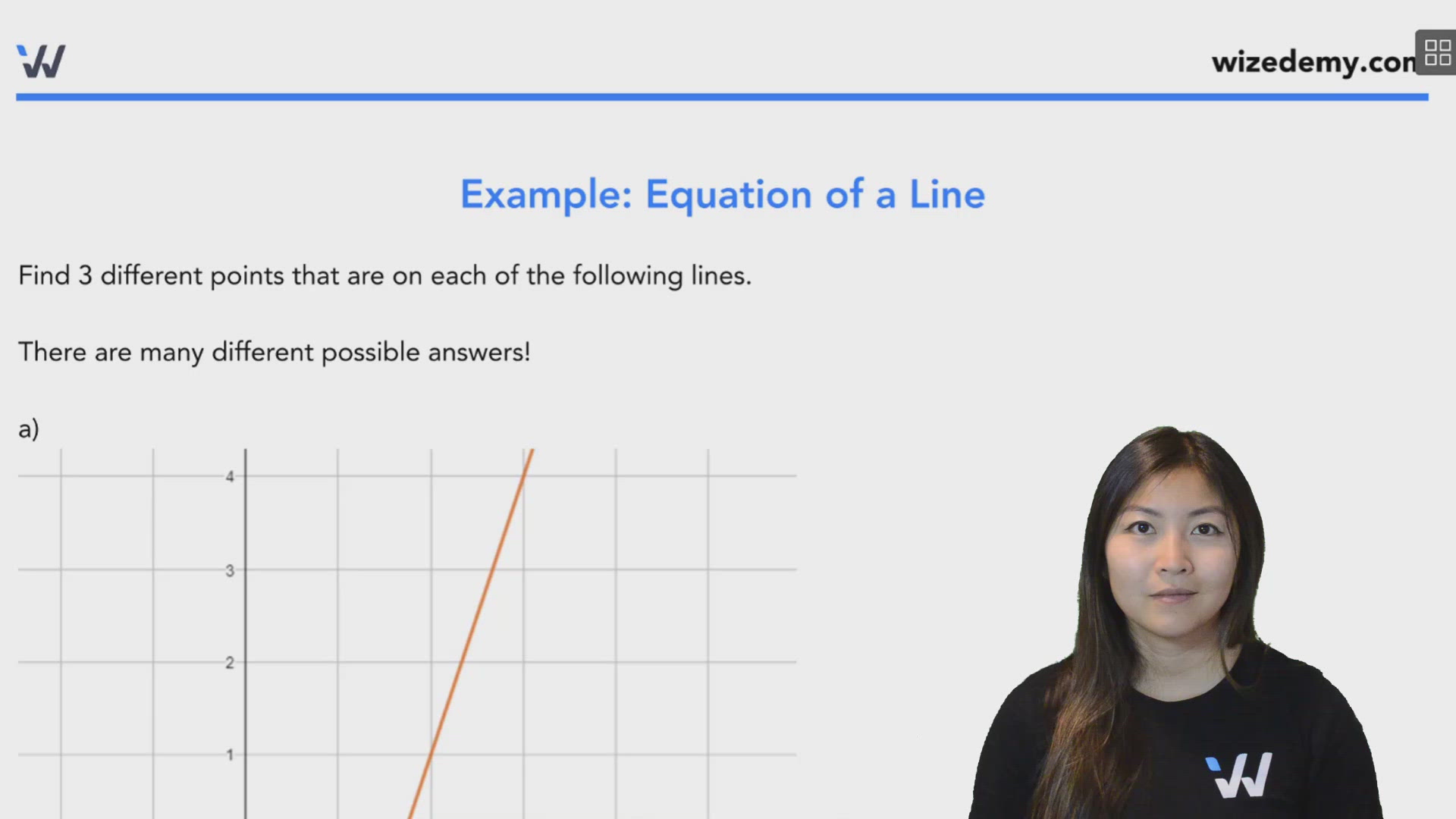 Intro to the Equation of a Line - Wize High School Grade 9 Math ...