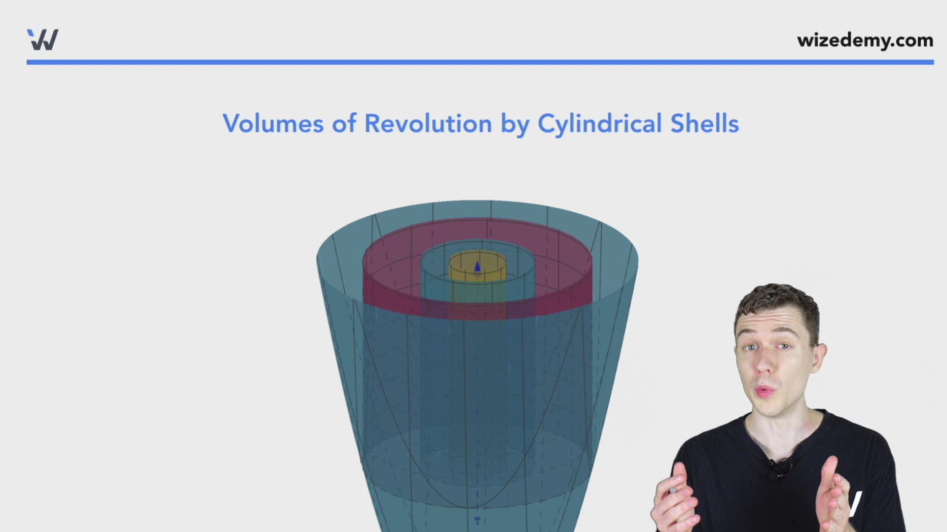 Volumes of Revolution by Cylindrical Shells - Wize University Calculus ...