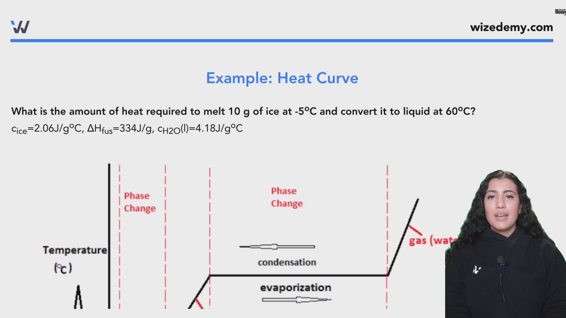 Heating Curves - Wize University Chemistry Textbook | Wizeprep