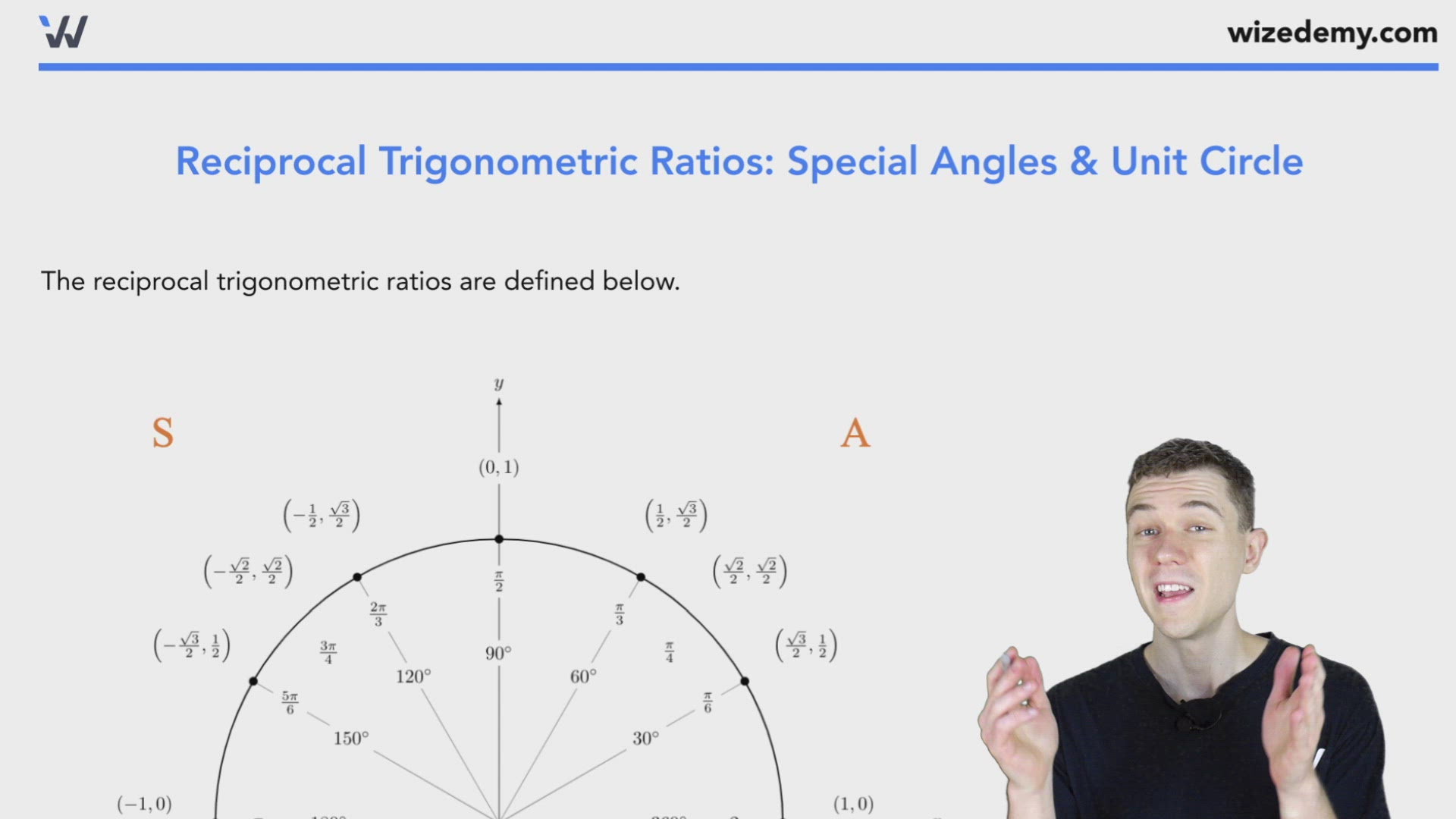 Unit Circle Radians Sin Cos Tan
