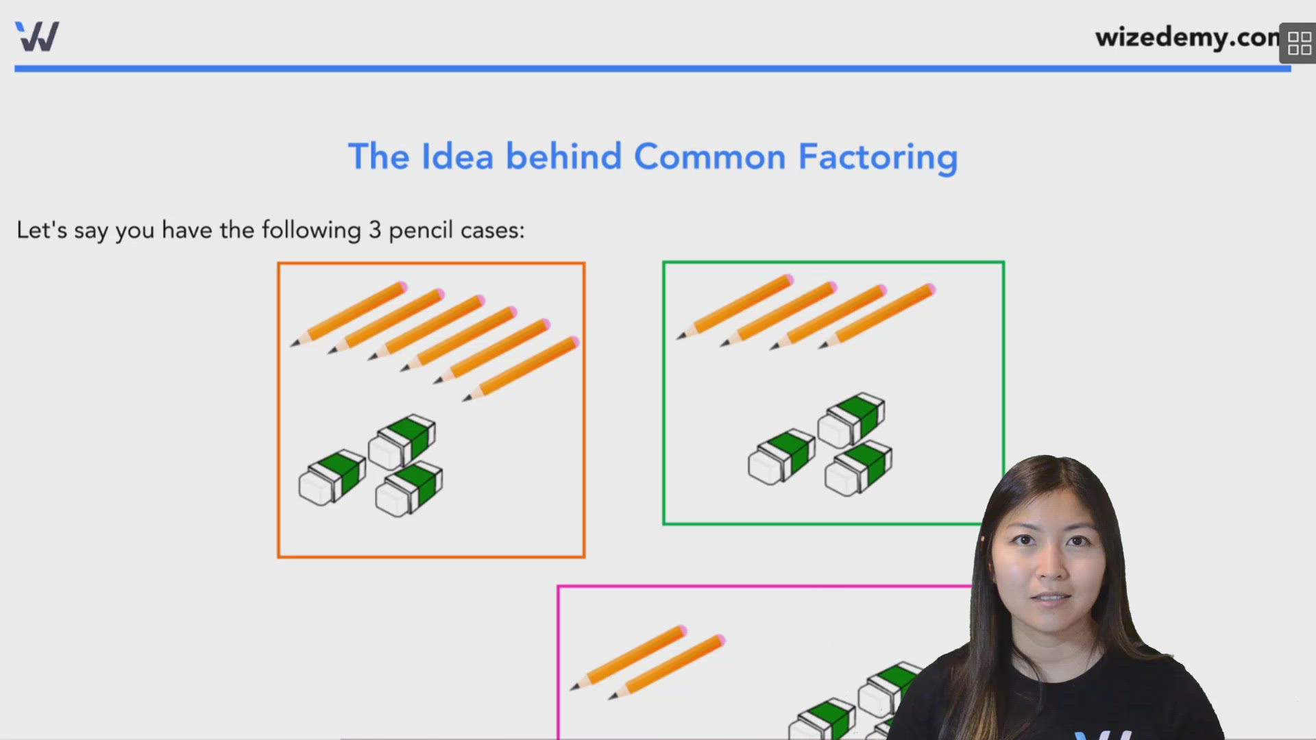 Common Factoring - Wize High School Grade 10 Math Textbook | Wizeprep