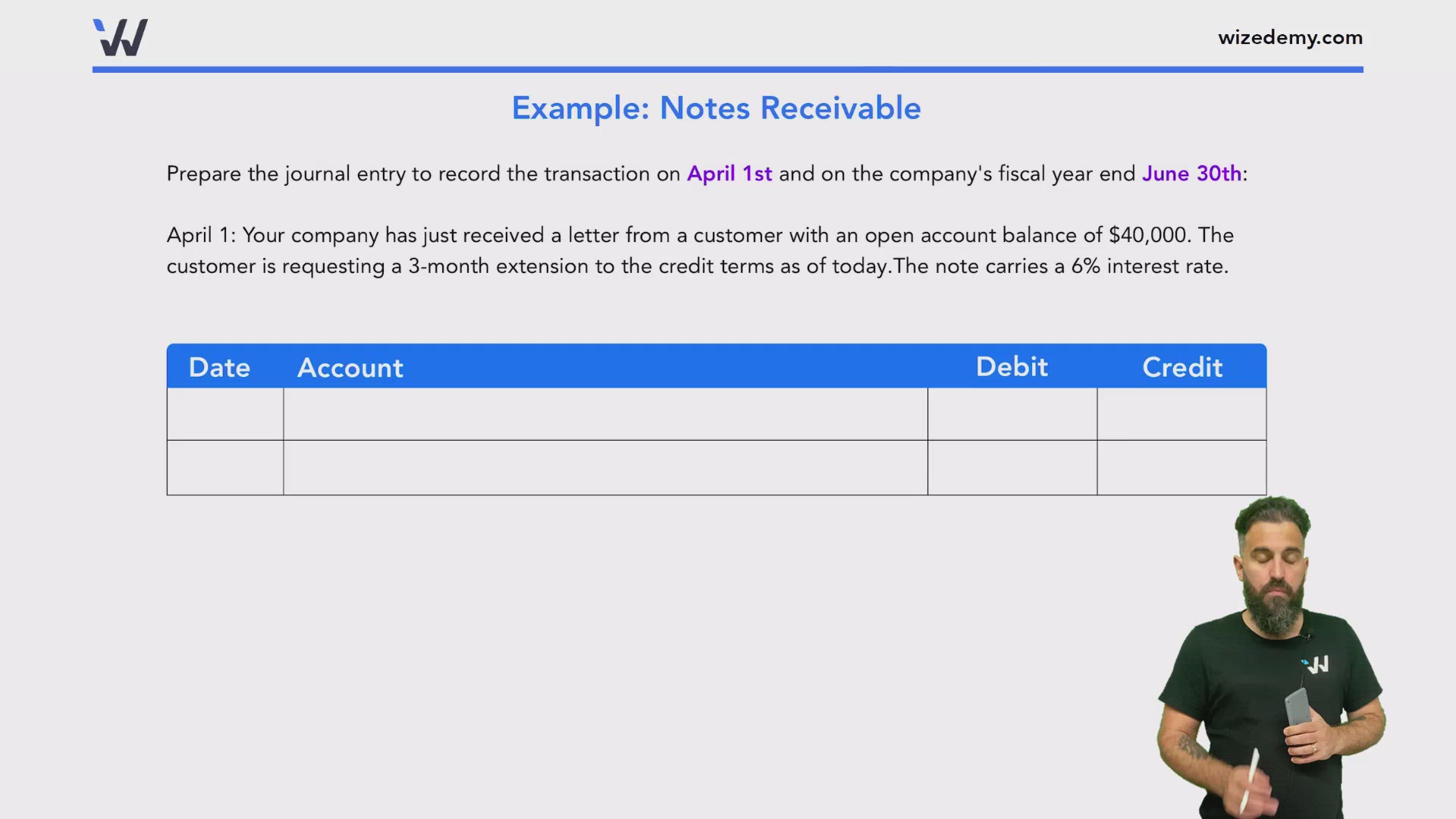 Notes Receivable - Wize University Introduction to Financial Accounting ...