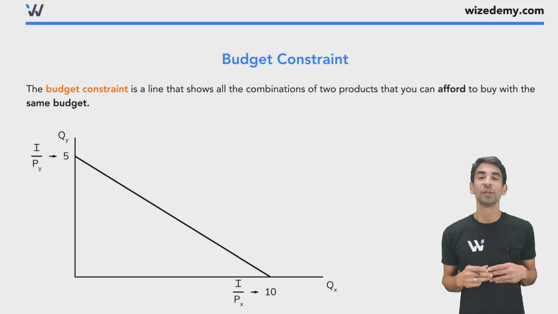 Budget Constraint - Wize University Microeconomics Textbook | Wizeprep