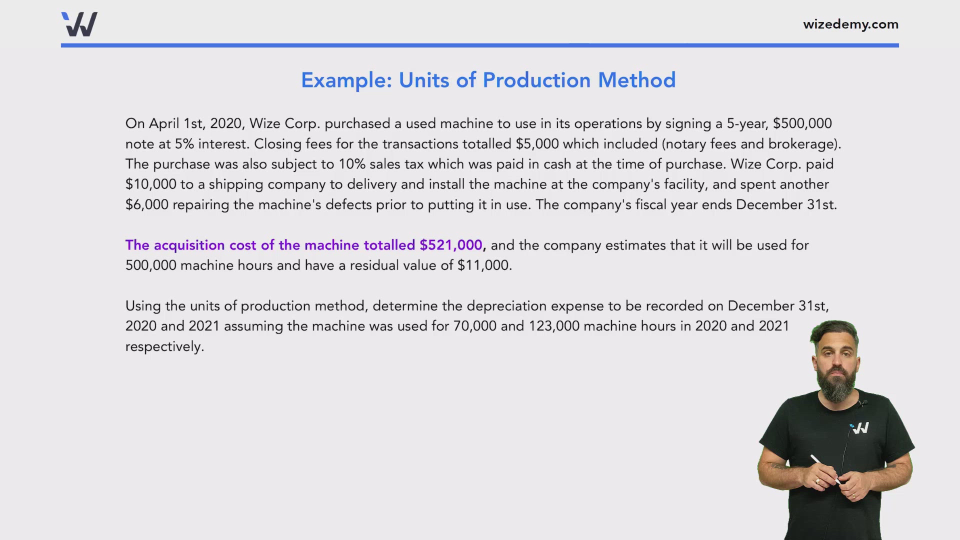 Units of Production Method - Wize University Introduction to Financial ...