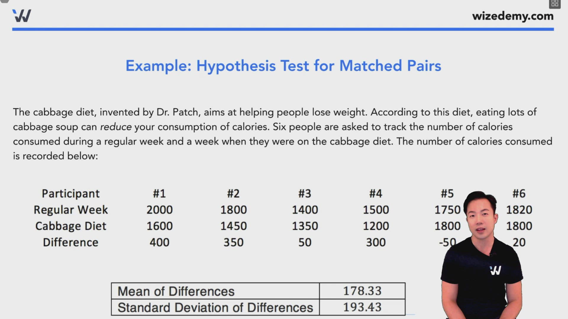 Hypothesis Testing for Matched Pairs - Wize University Statistics ...